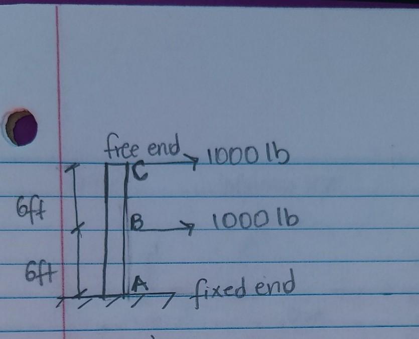 Solved Old MathJax webview | Chegg.com
