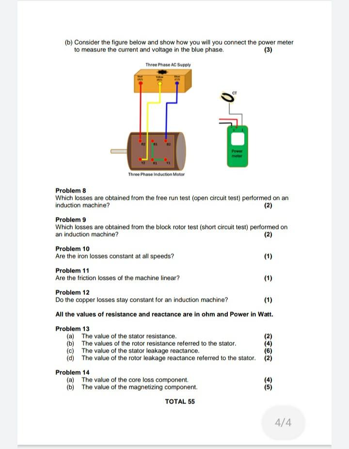 Solved Problem 1 What is the objective of phasing out an | Chegg.com