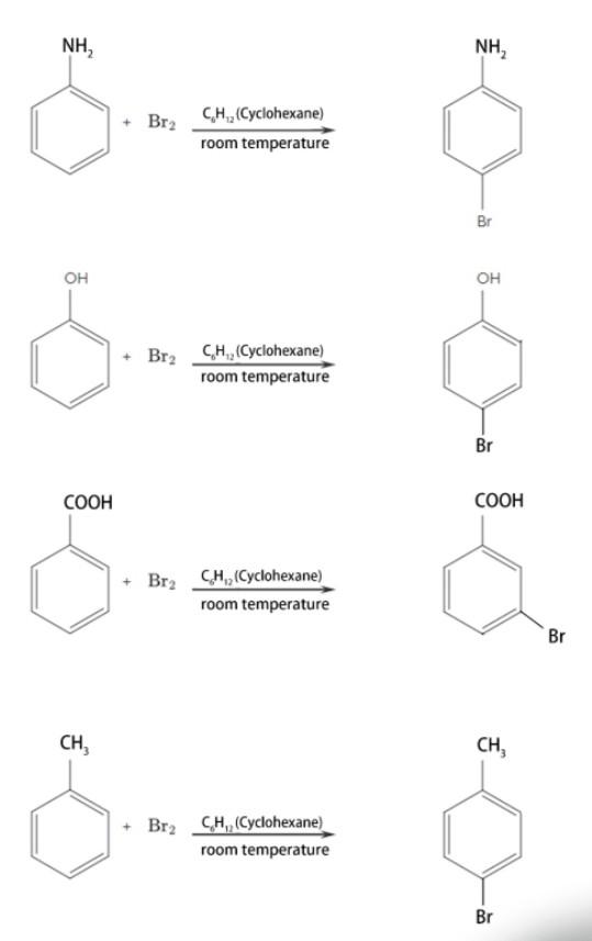 Solved the question is draw the major monobromination | Chegg.com