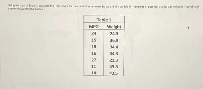 Solved Using the data in Table 1, calculate the Pearson's r | Chegg.com