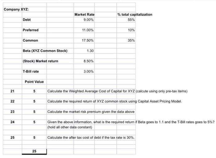 Solved \begin{tabular}{|c|c|c|c|c|c|c|c|c|c|} \hline | Chegg.com