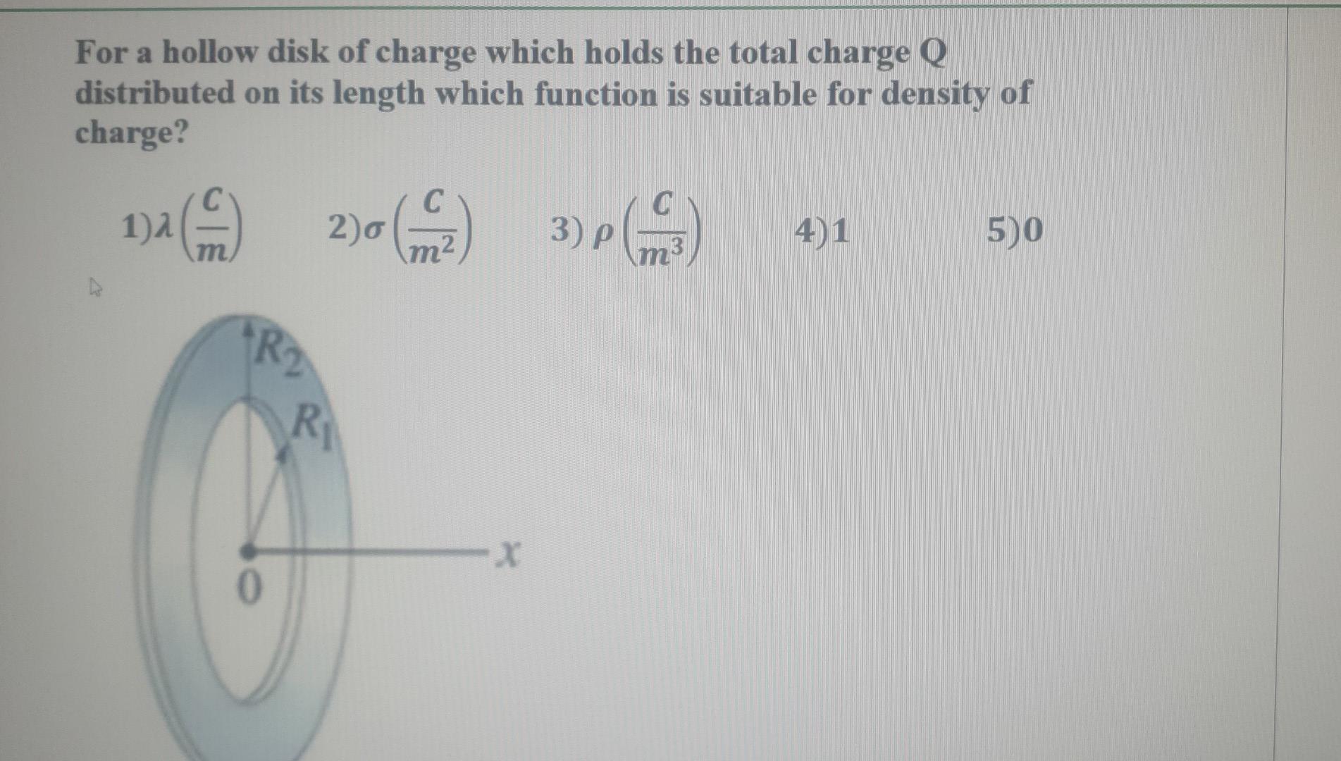 Solved For a hollow disk of charge which holds the total | Chegg.com