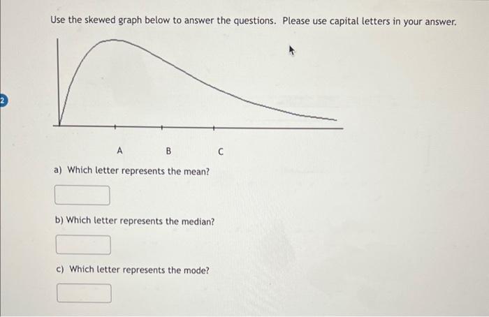 Solved Use the skewed graph below to answer the questions. | Chegg.com