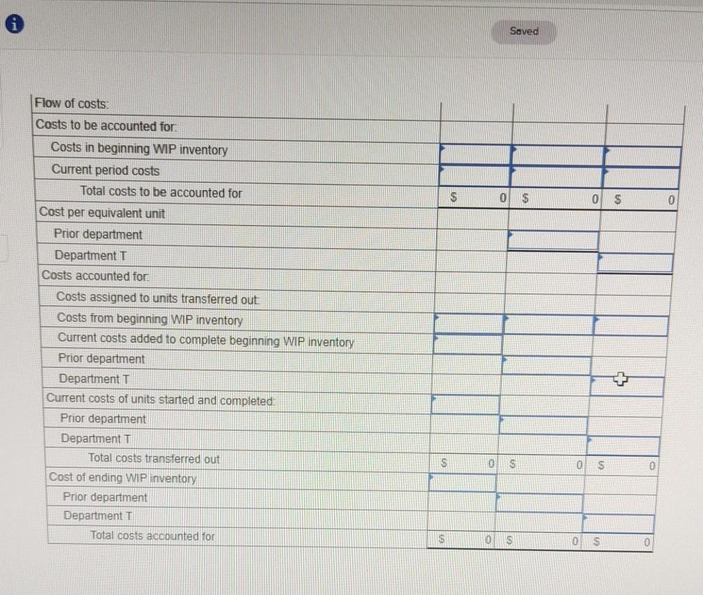 Solved (Algo) Prepare a Production Cost Report: FIFO Method | Chegg.com