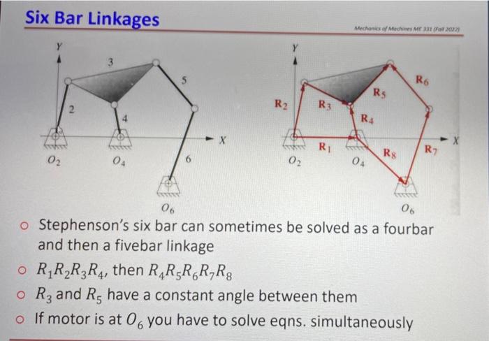 Solved Six Bar Linkages Stephenson's six bar can sometimes | Chegg.com