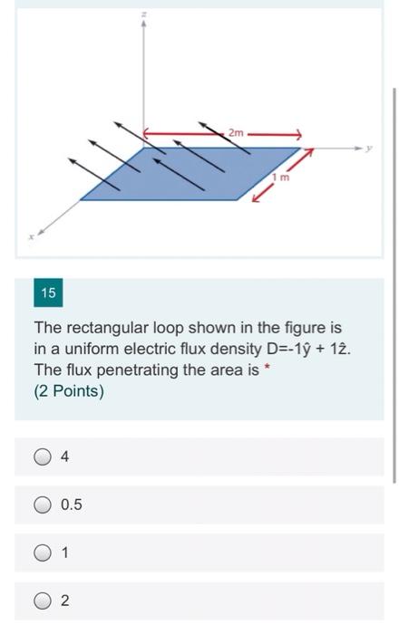Solved 2m 15 5 The rectangular loop shown in the figure is | Chegg.com