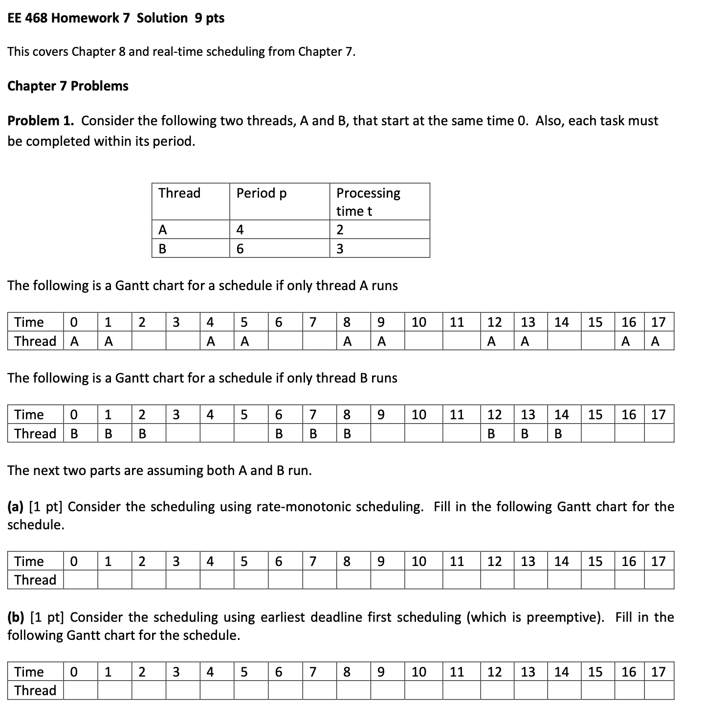 Solved This covers Chapter 8 ﻿and real-time scheduling from | Chegg.com