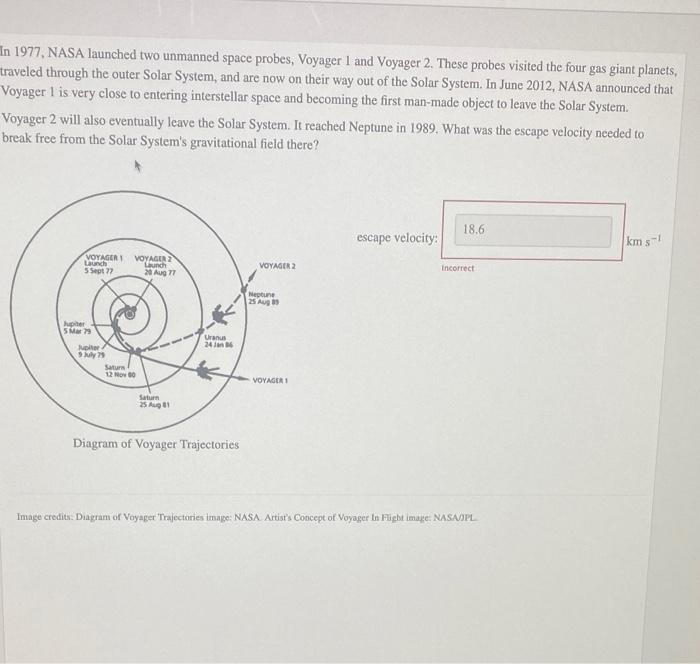 Solved 1977. NASA launched two unmanned space probes, | Chegg.com