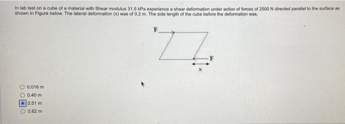 Solved In lab test on a cube of a material with Shear | Chegg.com