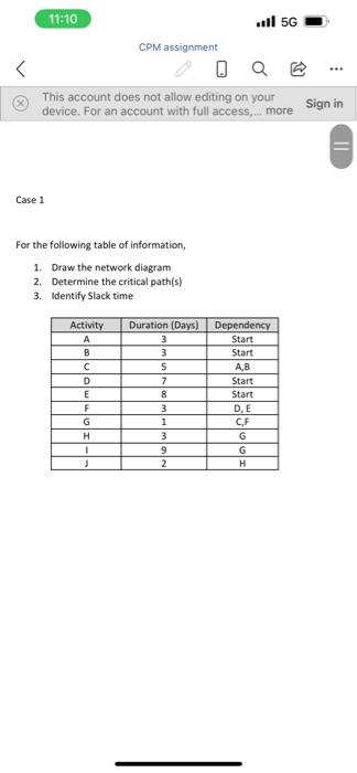 Solved 10:55 111 5G CPM assignment