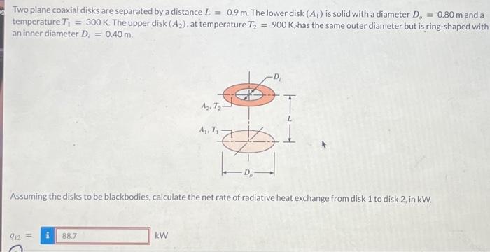Solved Two plane coaxial disks are separated by a distance | Chegg.com