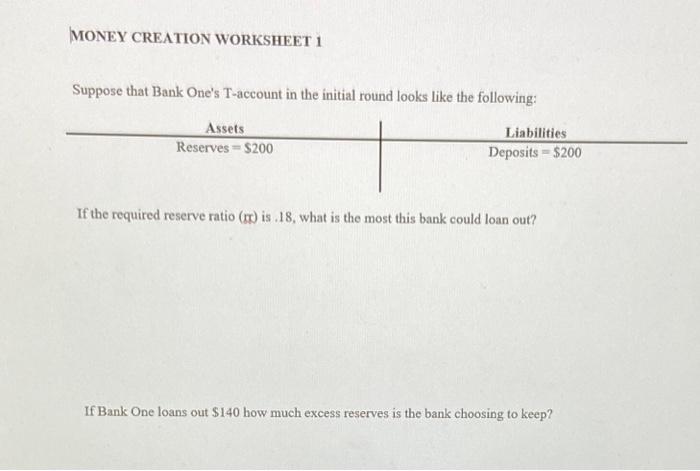 Solved MONEY CREATION WORKSHEET 1 Suppose that Bank One's | Chegg.com