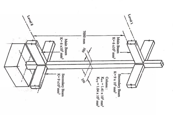 The first lift of an edge column in a reinforced | Chegg.com