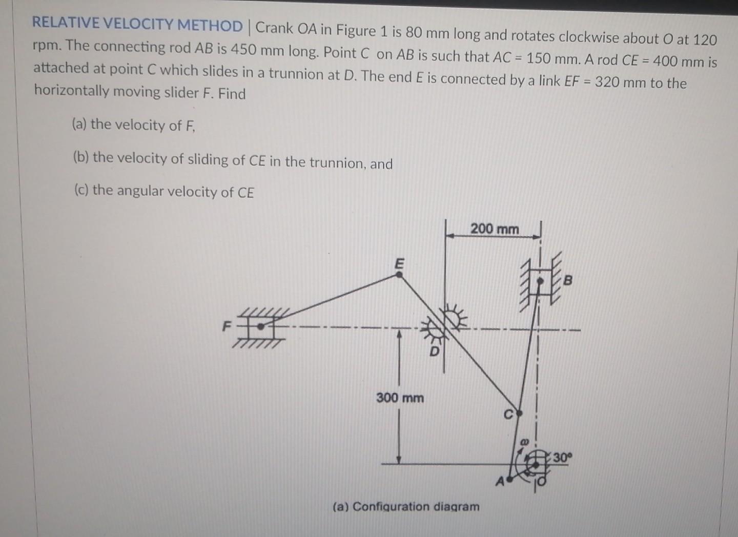 Solved RELATIVE VELOCITY METHOD Crank OA in Figure 1 is 80 | Chegg.com