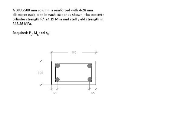 Solved A 300x500 mm column is reinforced with 4-28 mm | Chegg.com