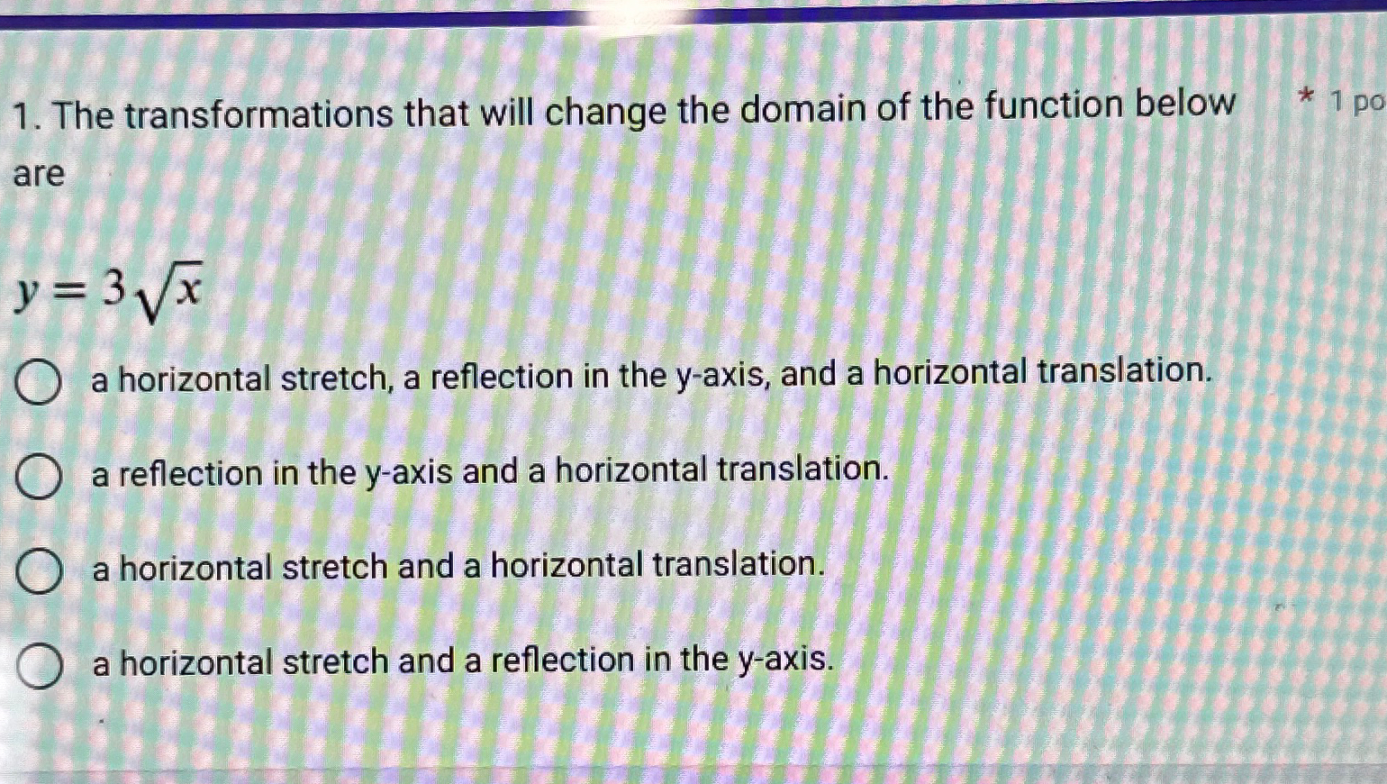 Solved The transformations that will change the domain of | Chegg.com