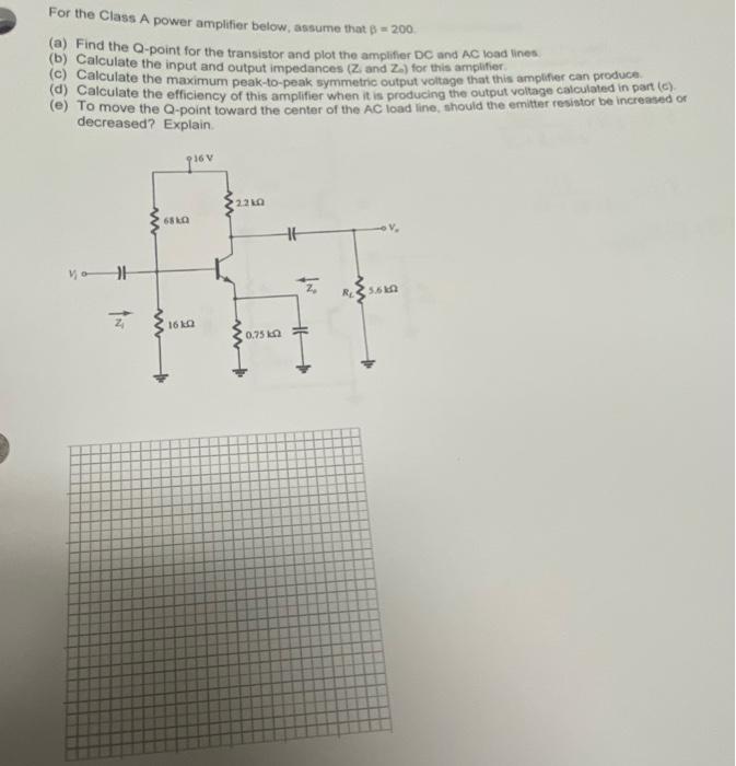 For the Class A power amplifier below, assume that = | Chegg.com