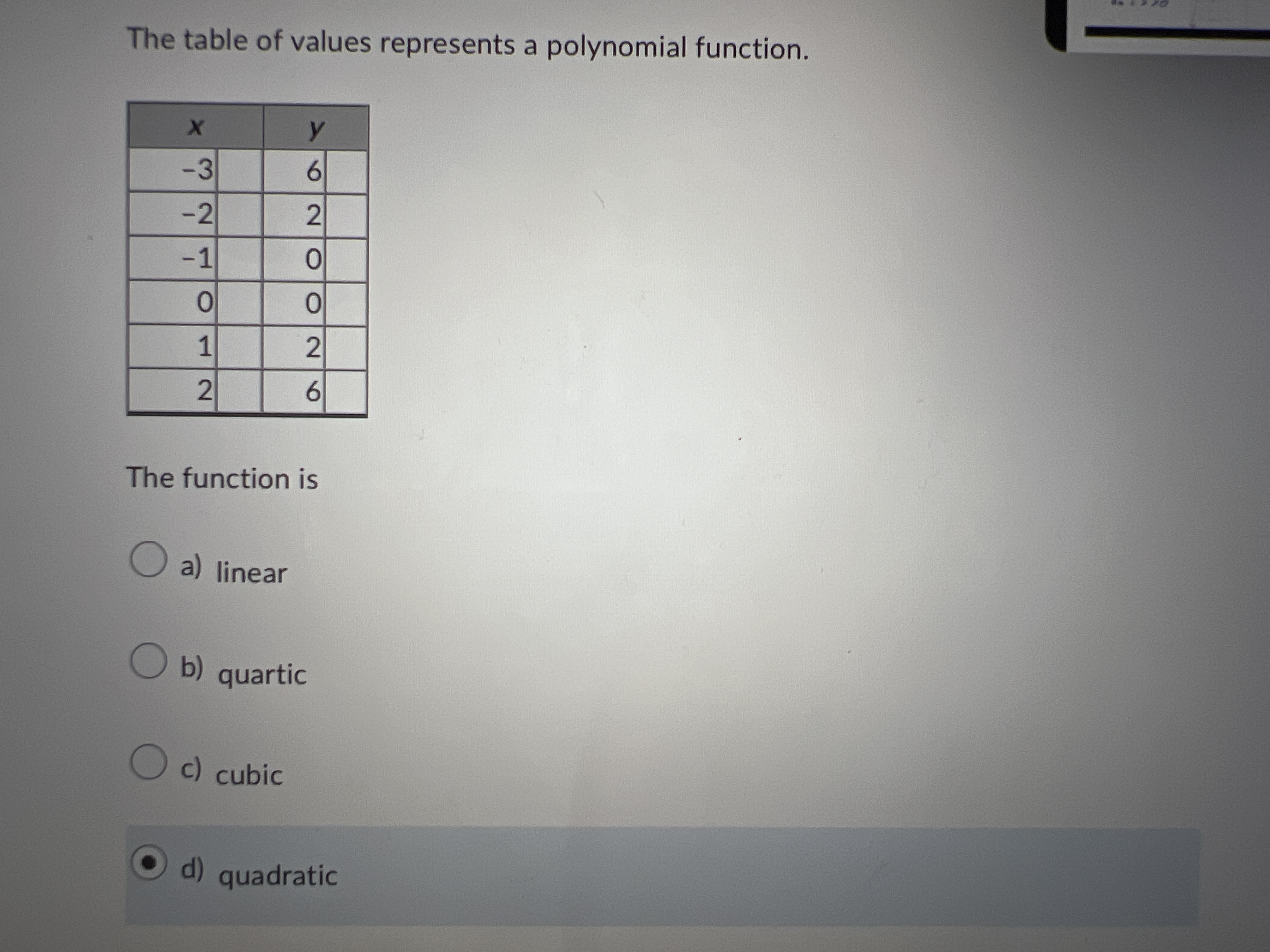 Solved The table of values represents a polynomial | Chegg.com