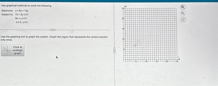 Solved Use graphical methods to solve the following. | Chegg.com