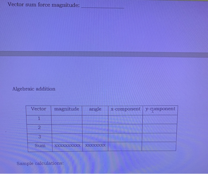 Lab 2 Vector Addition Introduction Many of the | Chegg.com