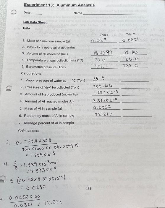 Solved Experiment 13: Aluminum Analysis Date Name Lab Data | Chegg.com