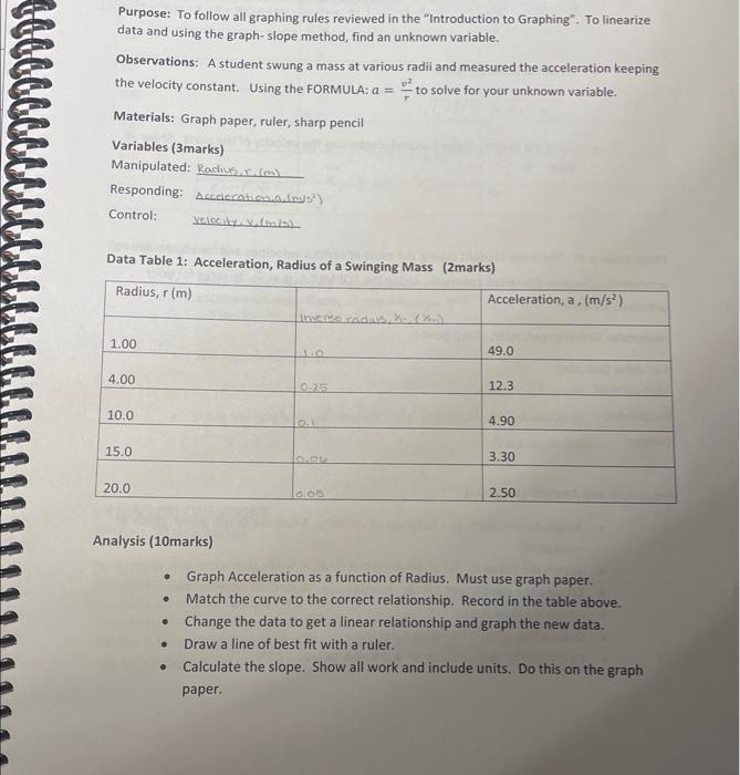 Purpose: To follow all graphing rules reviewed in the | Chegg.com