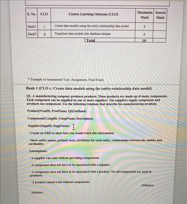 Solved * Example of Assessment Tool: Assignment, Final Exam | Chegg.com