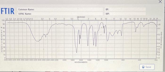Question 4 Question 5 3. To collect an FTIR spectrum | Chegg.com