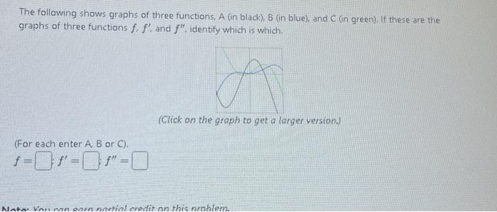 Solved The following shows graphs of three functions. A (in | Chegg.com