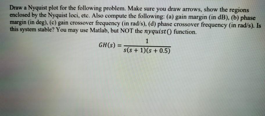 Solved Draw a Nyquist plot for the following problem. Make | Chegg.com