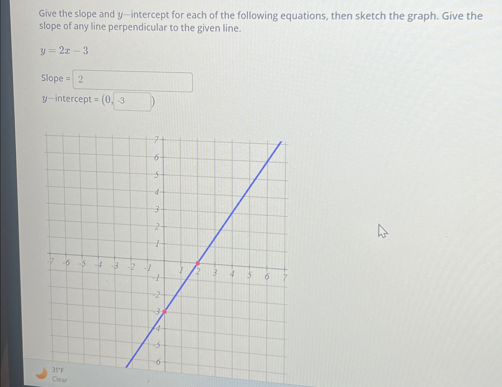 Solved Give the slope and y-intercept for each of the | Chegg.com