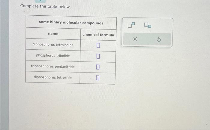 Solved Complete the table below. | Chegg.com