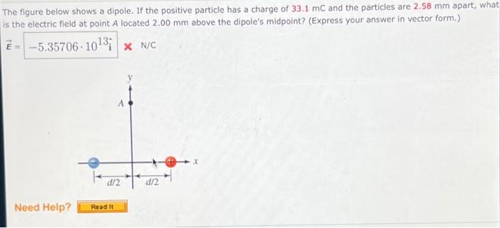 Solved The figure below shows a dipole. If the positive | Chegg.com