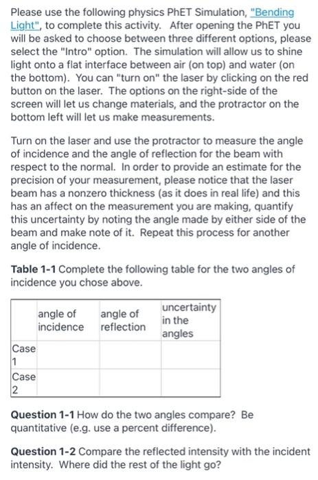 Solved Investigation I: Laws of Reflection and Refraction | Chegg.com