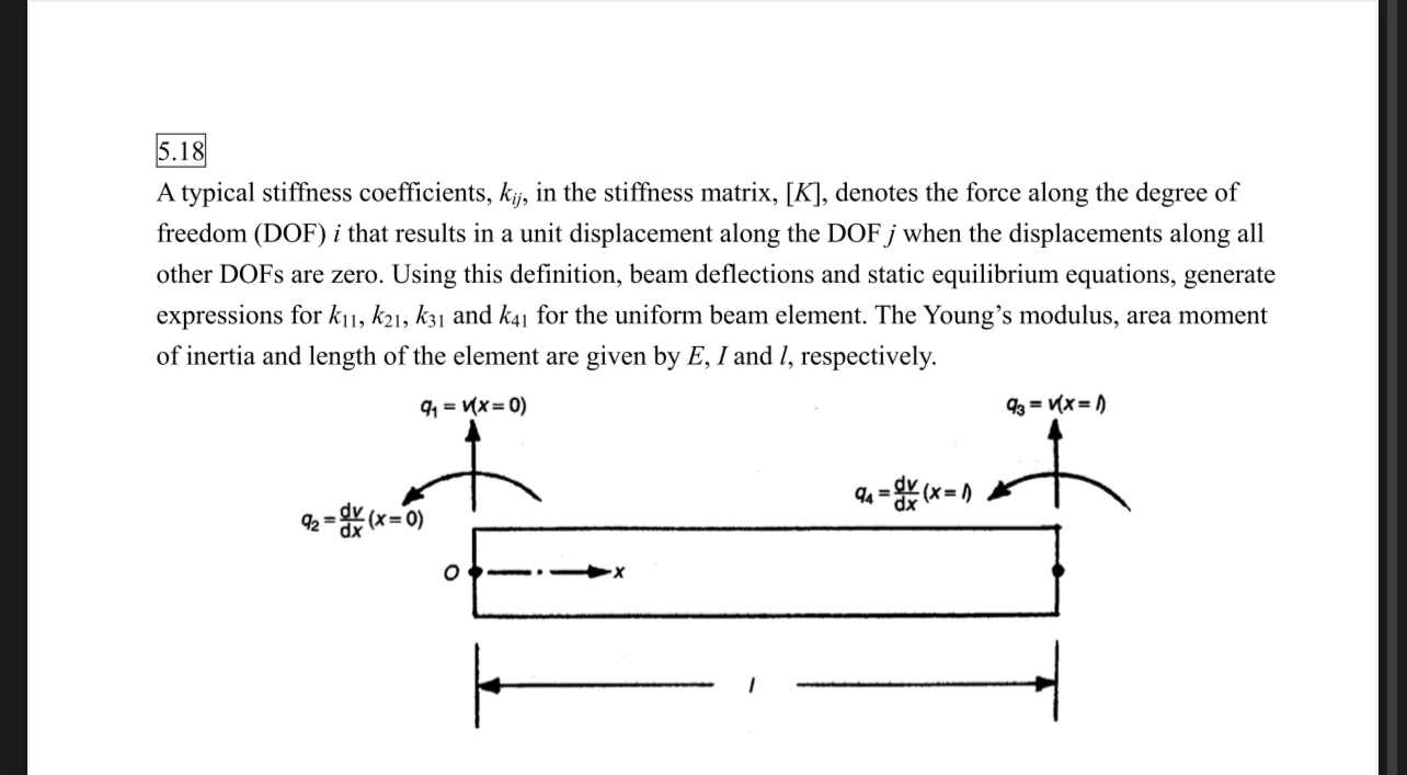 Solved A typical stiffness coefficients, kij, ﻿in the | Chegg.com