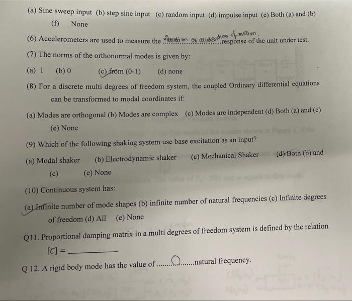 Solved (a) Sine sweep input (b) step sine input (c) random | Chegg.com