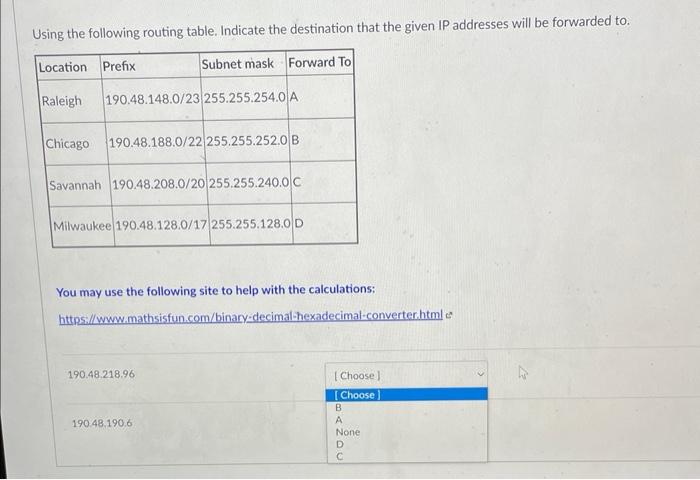 [Solved]: Using the following routing table. Indicate the d