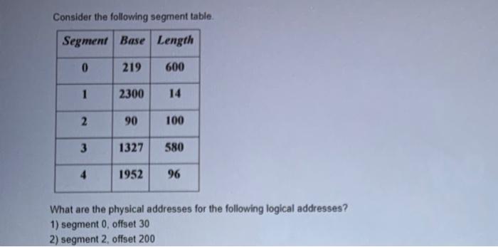 Solved Consider the following segment table. Segment Base | Chegg.com