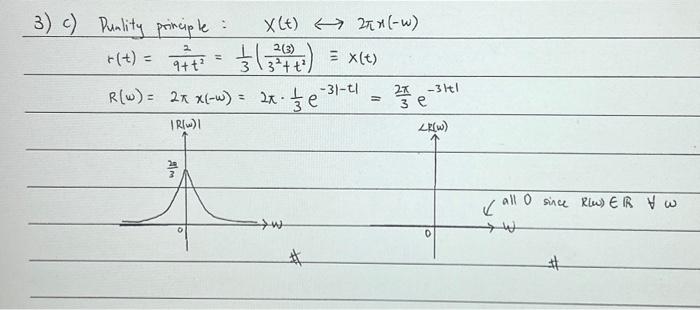 Solved Identify the duality property from the Appendix and | Chegg.com
