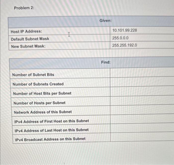 Solved Problem 2: | Chegg.com