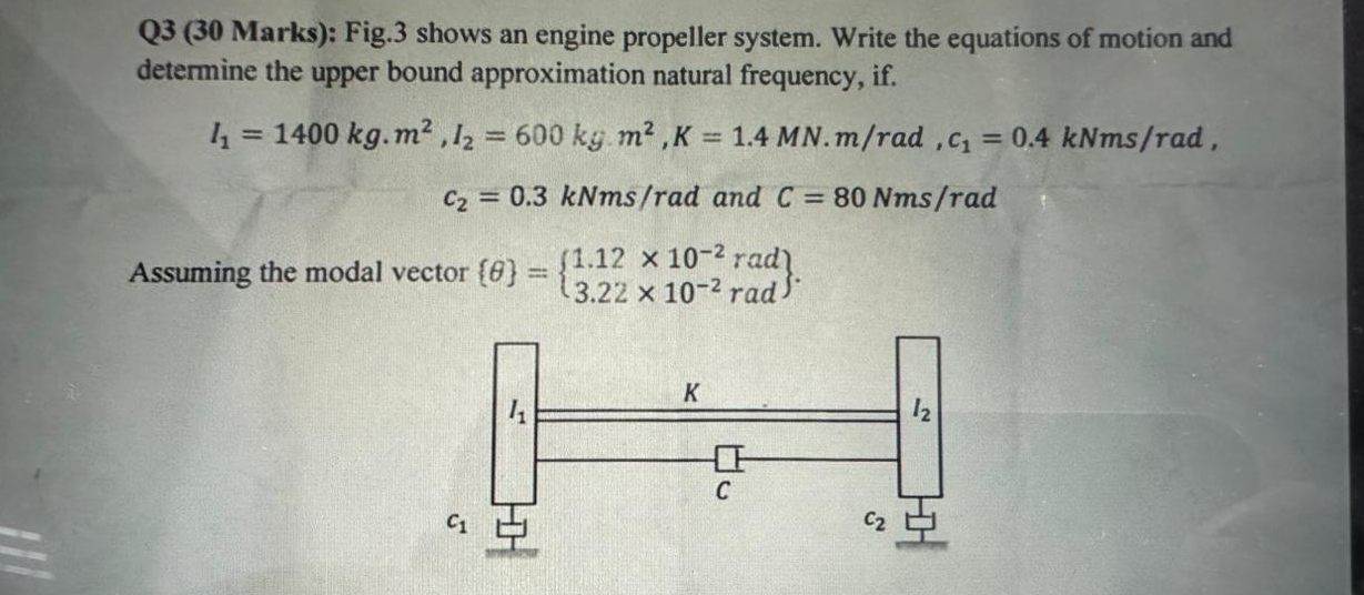 Solved Q3 (30 ﻿Marks): Fig. 3 ﻿shows an engine propeller | Chegg.com