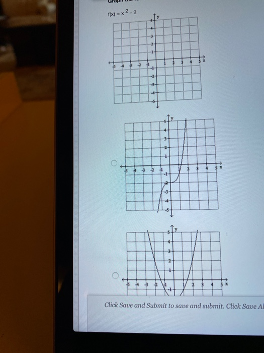 Solved f(x) = x²-2 1s 1 y -2- 54 Click Save and Submit to | Chegg.com