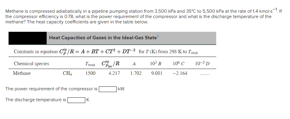 Solved Methane is compressed adiabatically in a pipeline | Chegg.com