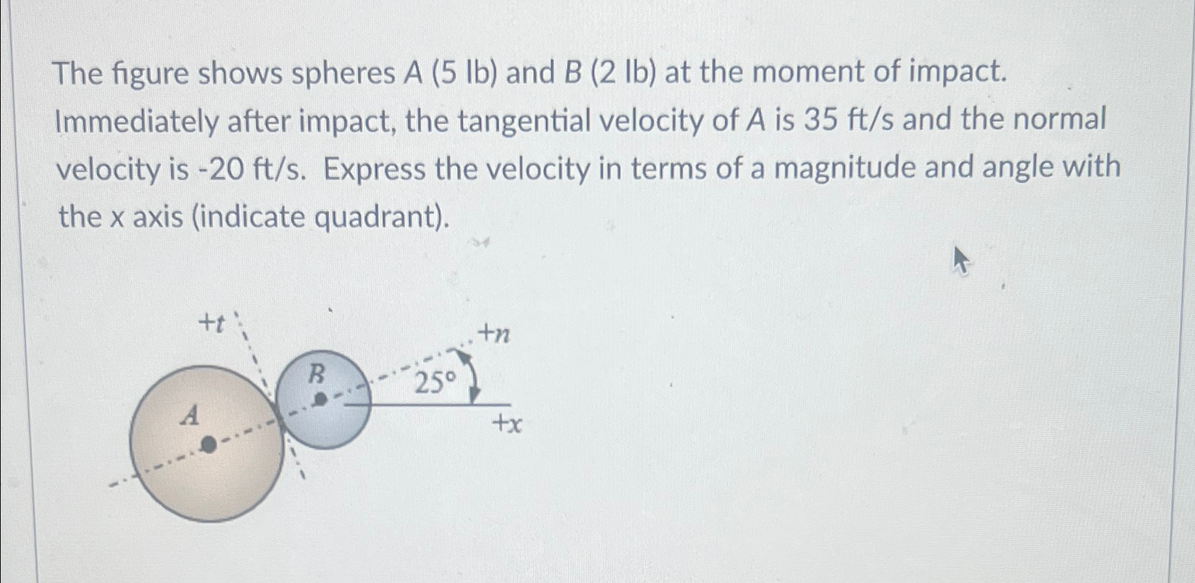 Solved The figure shows spheres A(5lb) ﻿and B(2lb) ﻿at the | Chegg.com