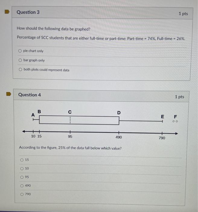 Solved How should the following data be graphed? Eye color | Chegg.com