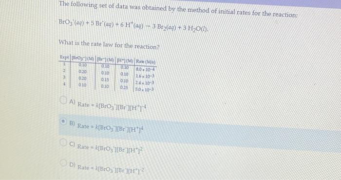 Solved The following set of data was obtained by the method | Chegg.com