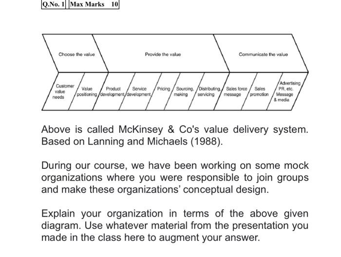 Solved Q.No. 1 Max Marks 10 Choose the value Provide the | Chegg.com Solved Q.No. 1 Max Marks 10 Choose the value Provide the | Chegg.com
