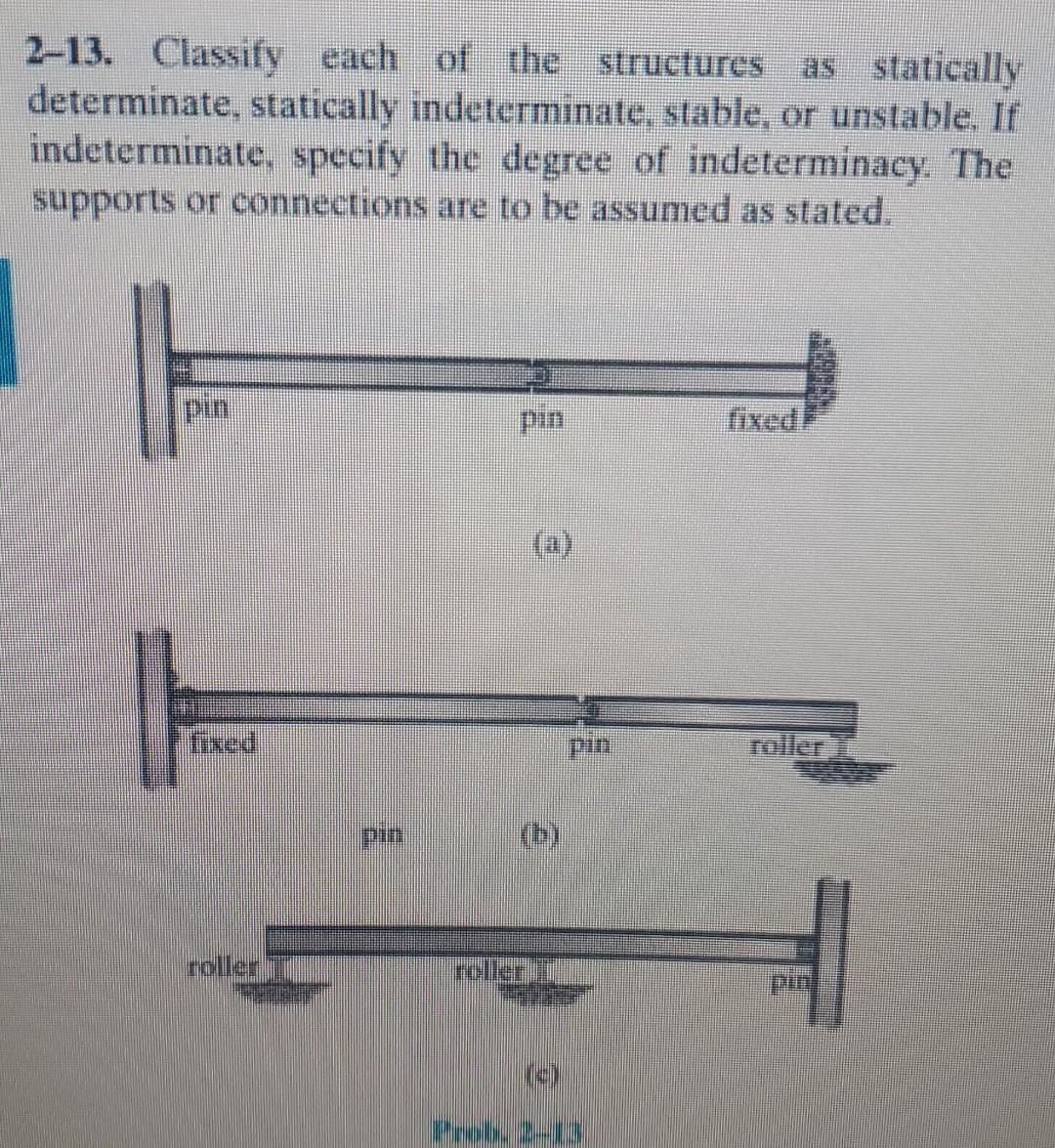Solved 2–13. Classify each of the structures as statically | Chegg.com