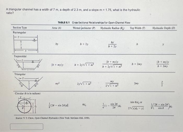 Solved A triangular channel has a width of 7 m, a depth of | Chegg.com