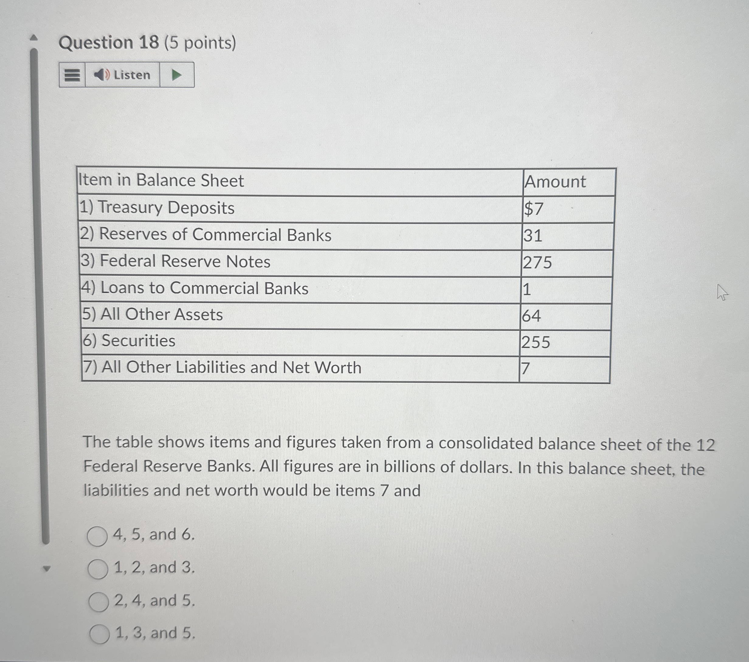 Solved Question 18 (5 ﻿points)Listen\table[[Item in Balance | Chegg.com
